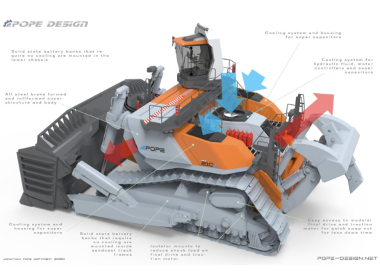 New battery-powered bulldozer concept revealed | Industrial Vehicle ...