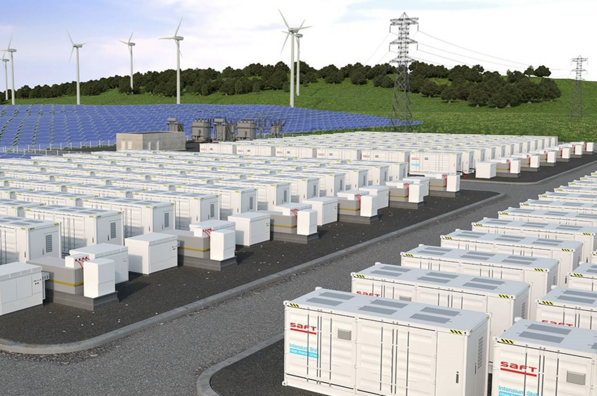 Innovative energy storage battery prototype unveiled | Industrial ...